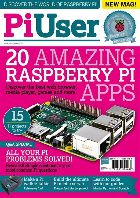 Pin On Pi