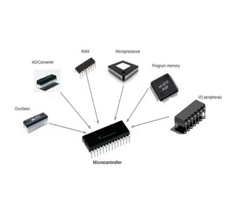 Pic Programmable Microcontroller At Rs 100piece Programmable
