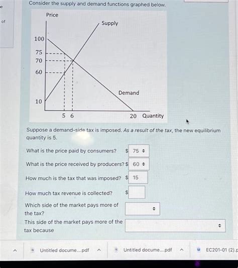 Solved E Of A Consider The Supply And Demand Functions Chegg
