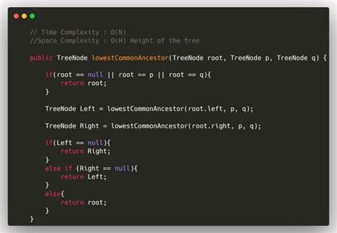 nanthagopal ng on linkedin 100daysofcodechallenge 100daysofcoding