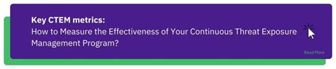 Continuous Threat Exposure Management Ctem The Ultimate Guide For Cisos Security Boulevard