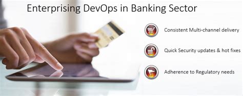 Enterprising Devops In The Banking Sector Bluemeric Tech