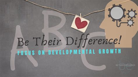 Executive Function Strategies For Your Elementary Classroom Be Their Difference