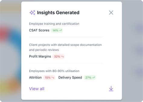 Psa Analytics Keka