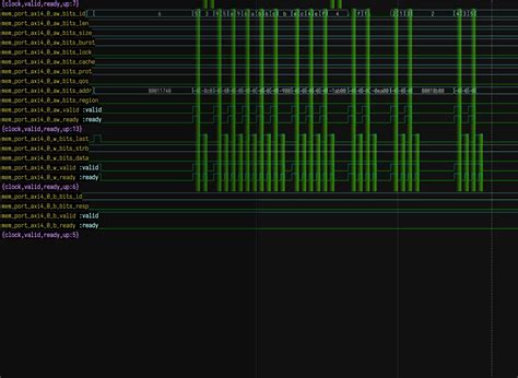 brick incorrect ranging · issue 20 · wavedrom vcdrom · github