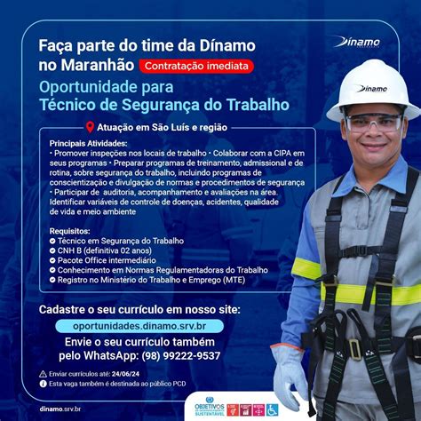 Marcos Lima De Melo Posted On Linkedin