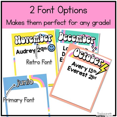 Retro Classroom Decor Birthday Display Made By Teachers