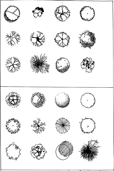 The Notion Of Architecture Tree