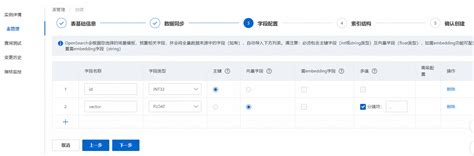 使用OpenSearch向量检索版构建搜索服务 试用教程 试用中心 阿里云