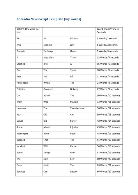 News Script Template Tram Crash Docx