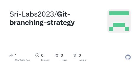 Github Sri Labs2023git Branching Strategy