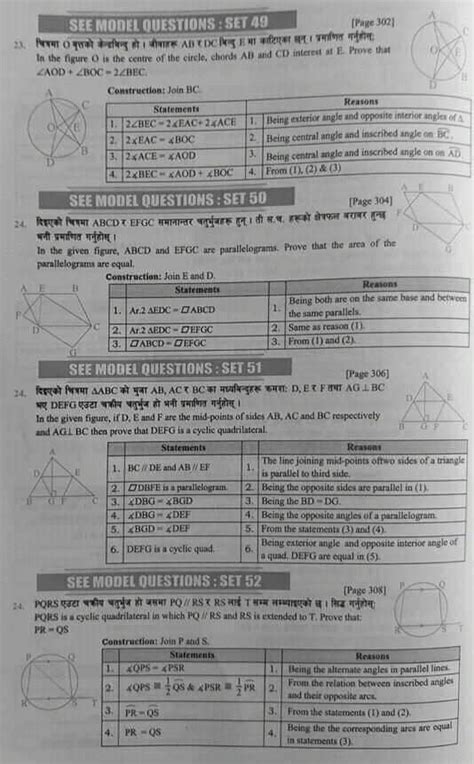Class 10 Optional Math And Cmath Important Question Questions And