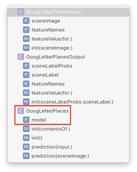 Core Ml 和 Vision Ios 机器学习教程coreimage 矩形矫正 Csdn博客