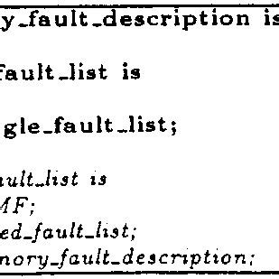 Description Of Single And Linked Memory Array Faults Download Scientific Diagram