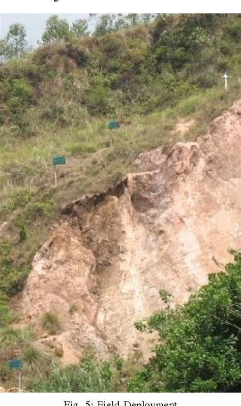 Figure 1 From Wireless Sensor Network For Landslide Detection