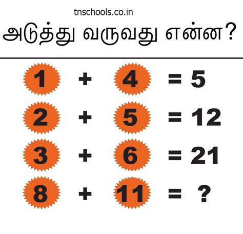 Aptitude Questions Daily அடுத்து வருவது என்ன