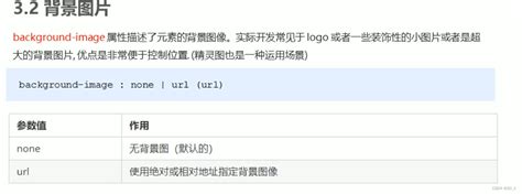 【web前端】css背景 csdn博客