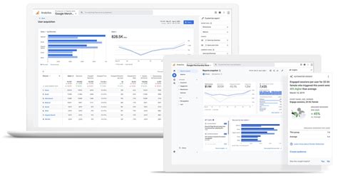 7 Best Content Analytics And Data Tools For Marketers 7 Best Content Analytics And Data Tools For Marketers
