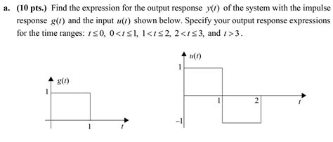 Solved A 10 Pts Find The Expression For The Output Chegg Com