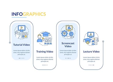 Premium Vector Microlearning Videos In Online Training Rectangle