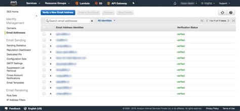 serverless contact form for static websites
