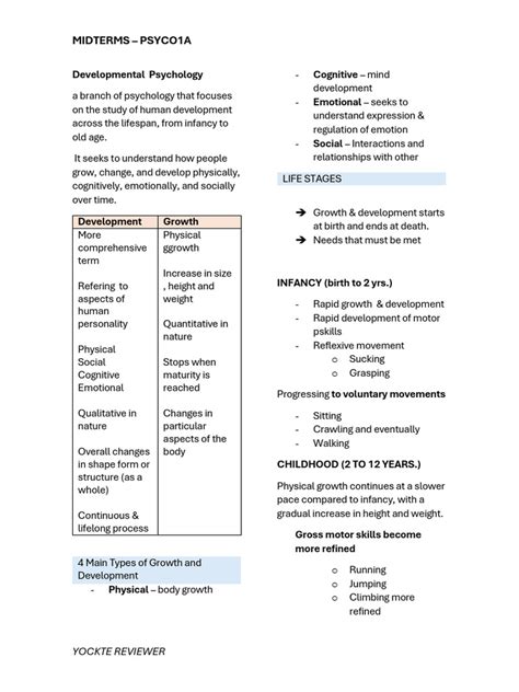 Human Development And Learning Pdf Classical Conditioning Learning