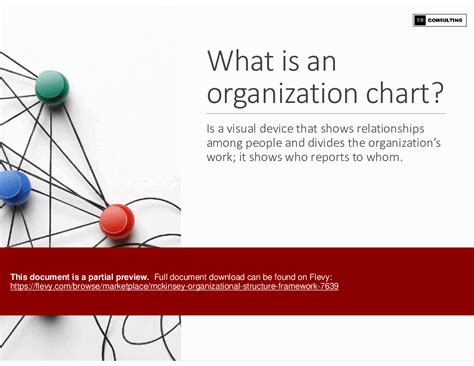 Mckinsey Organizational Structure Framework Ppt Slide Deck Mckinsey Organizational Structure Framework Ppt Slide Deck