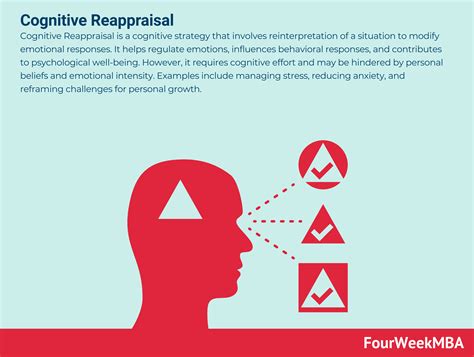 Cognitive Reappraisal Fourweekmba
