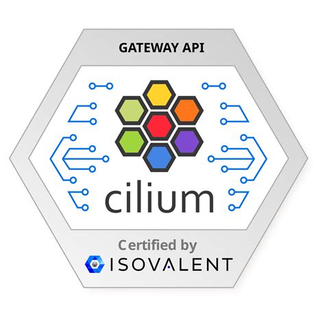 Cilium Gateway Api Credly