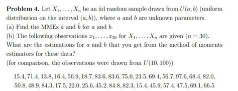Solved Problem Let X X Be An Iid Random Sample Chegg