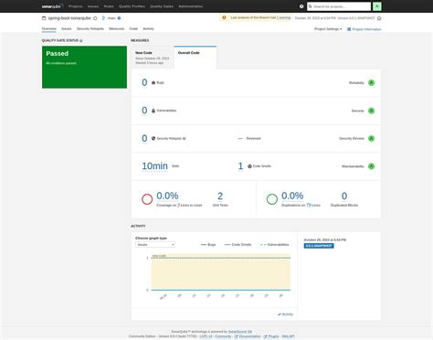 spring boot 3 — code quality with sonarqube