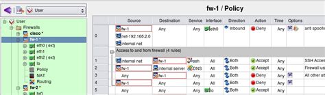 What S New In Firewall Builder Linux Journal