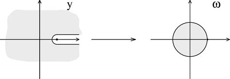figure 1 from techniques for calculating two loop diagrams semantic