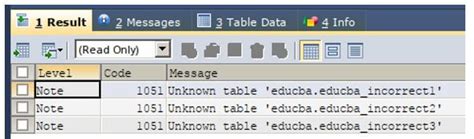 SQL Delete View A Quick Glance On SQL Delete View