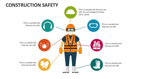 Construction Safety Powerpoint Presentation Slides Ppt Template