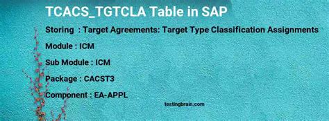 tcacs tgtcla sap table for target agreements target type