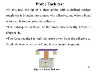 Transdermal Drug Delivery Systems Pptx