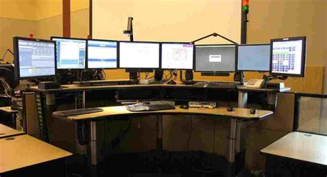 Computer Aided Dispatch Industry Global Capital Forecast