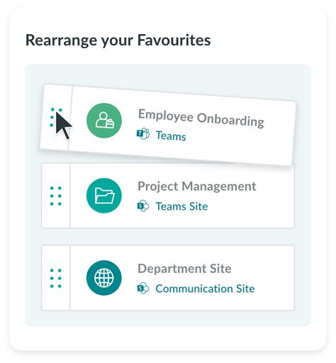 Automated Microsoft Teams Archiving Orchestry