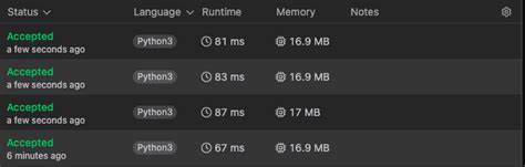 Same Code Giving Different Runtime For Python Submissions On Leetcode Rleetcode
