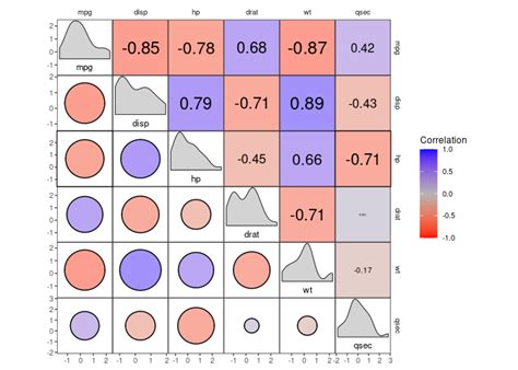 Github R Linkcorrmorant R Package For Flexible Correlation Matrices
