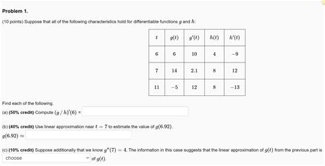Solved Problem 1 10 Points Suppose That All Of The Chegg Com