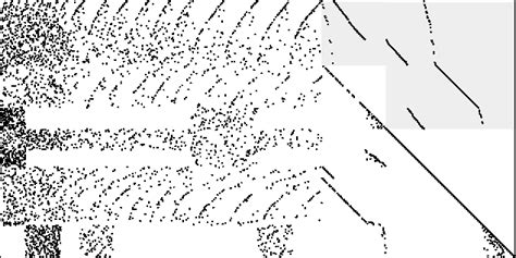 Figure 2 From Design Of Rate Compatible Irregular Ldpc Codes Based On