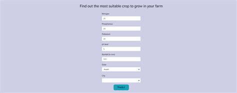 GitHub Srivastava Yash Plant Disease Detection And Crop Recommendation System