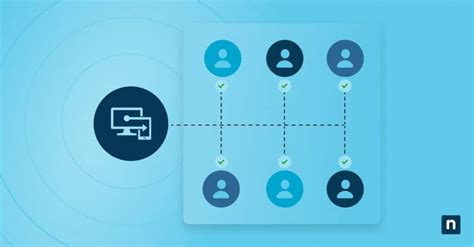 How To Deploy Applications With Intune Ninjaone