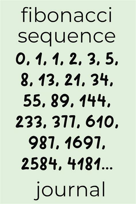 Fibonacci Numbers In Sequence Order