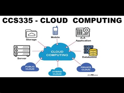 Simulate A Cloud Scenario Using CloudSim And Run A Scheduling Algorithm YouTube