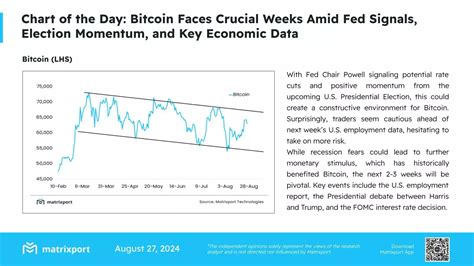 비트코인 금리 인하 신호와 美 대선 모멘텀 속 중요한 시기 이코노미블록