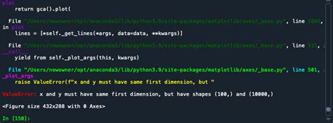 Hello I Want Some Help To Solve The Problem Of The Program Below Pytorch Forums