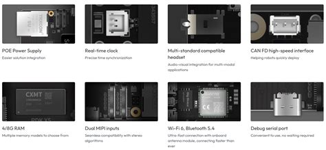 DEV RDK RDK X Robot Development Board XPU Labs